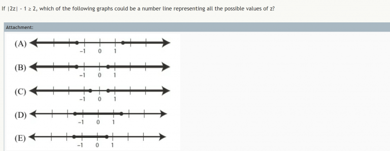 Difficult SAT and ACT math problems (for my friends at Reddit r/SAT, r ...