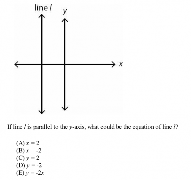 Difficult SAT and ACT math problems (for my friends at Reddit r/SAT, r ...