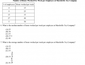 Difficult SAT and ACT math problems (for my friends at Reddit r/SAT, r ...