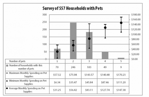 Difficult SAT and ACT math problems (for my friends at Reddit r/SAT, r ...